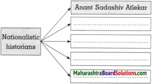 Historiography Indian Tradition Question Answer Class 10 History ...