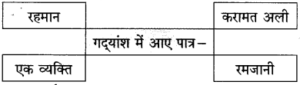 Class 10 Hindi Chapter 2 Lakshmi Question Answer Maharashtra Board ...