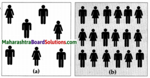 Population Question Answer Class 10 Geography Chapter 6 Maharashtra ...