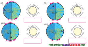 Std 8 Geography Chapter 1 Questions And Answers Local Time and Standard ...