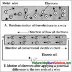 Current Electricity Class 9 Science Chapter 3 Questions And Answers ...
