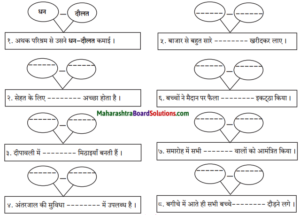 Class 7 – Maharashtra Board Solutions