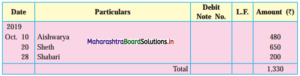 11th Commerce BK Chapter 4 Exercise Ledger Practical Problems Solutions ...