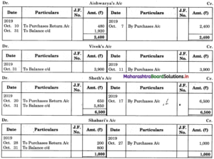 11th Commerce BK Chapter 4 Exercise Ledger Practical Problems Solutions ...