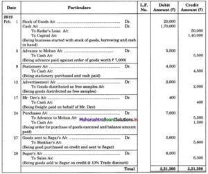 11th Commerce BK Chapter 4 Exercise Ledger Practical Problems Solutions ...