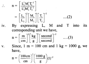 Maharashtra Board Class 11 Physics Important Questions Chapter 1 Units ...