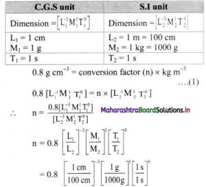 Maharashtra Board Class 11 Physics Important Questions Chapter 1 Units ...